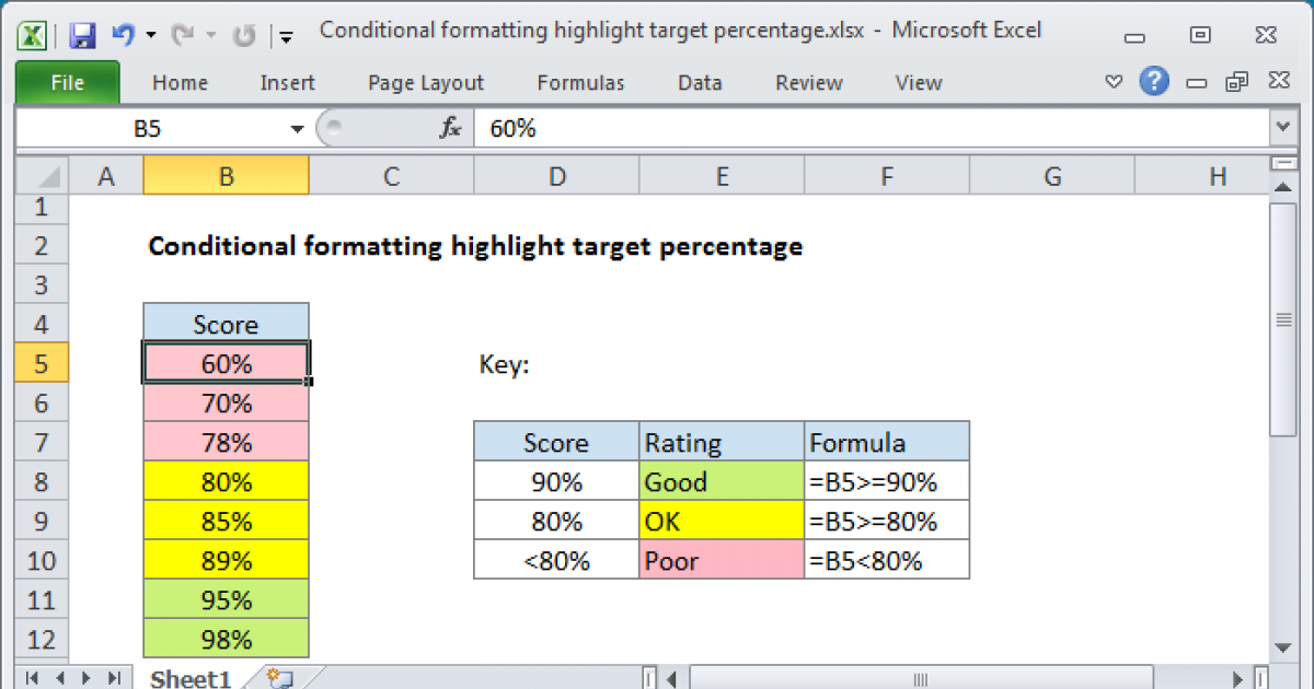 Conditional formatting highlight target percentage - Excel formula ... Conditional formatting highlight target percentage - Excel formula ...